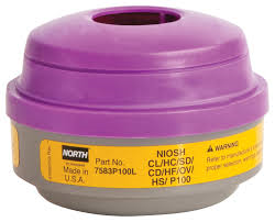North Respirator Combination Gas Vapor and Particulate Filter Cartridg ...