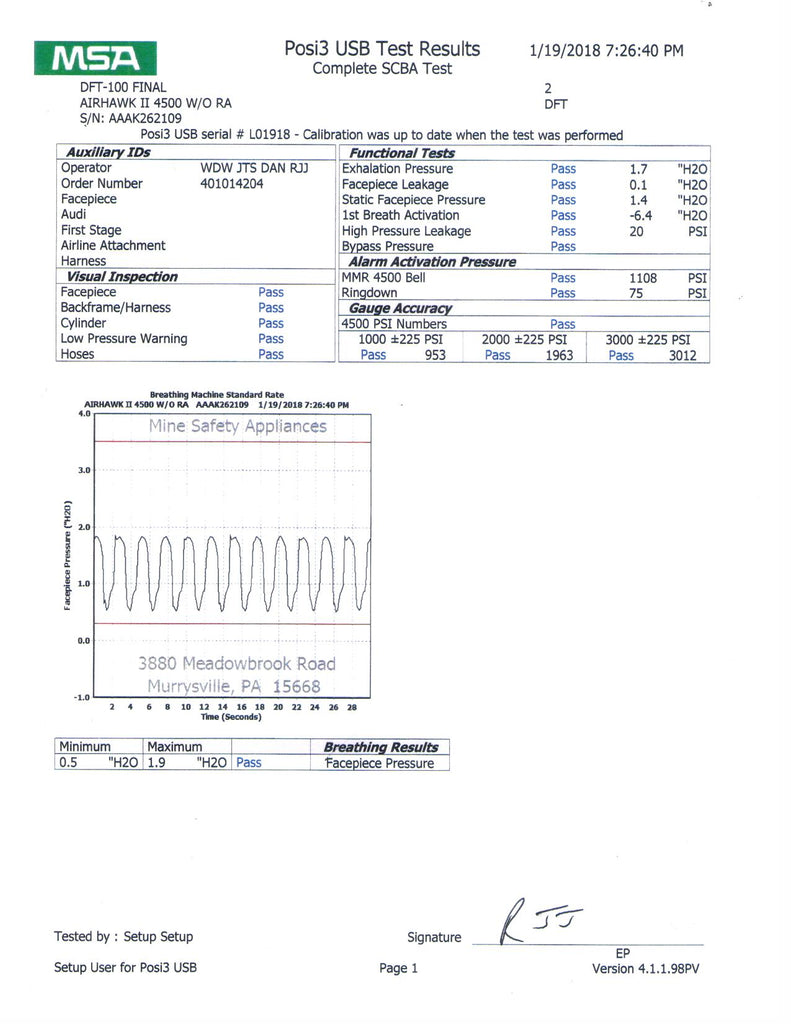 Self Contained Breathing Apparatus (SCBA) Fit Testing Service – Petro ...